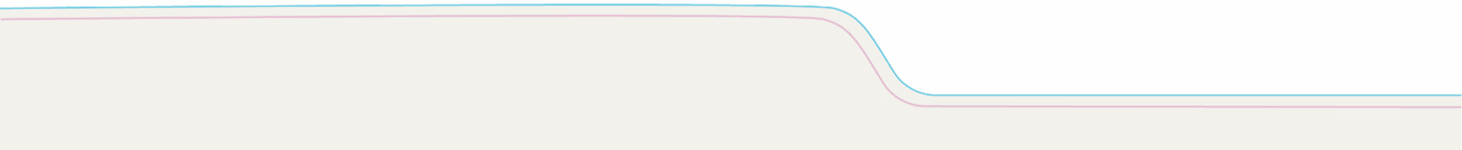 Spark Junior | Ormco